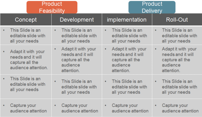Feasibility Study Template Excel: Evaluate Project Viability Effectively